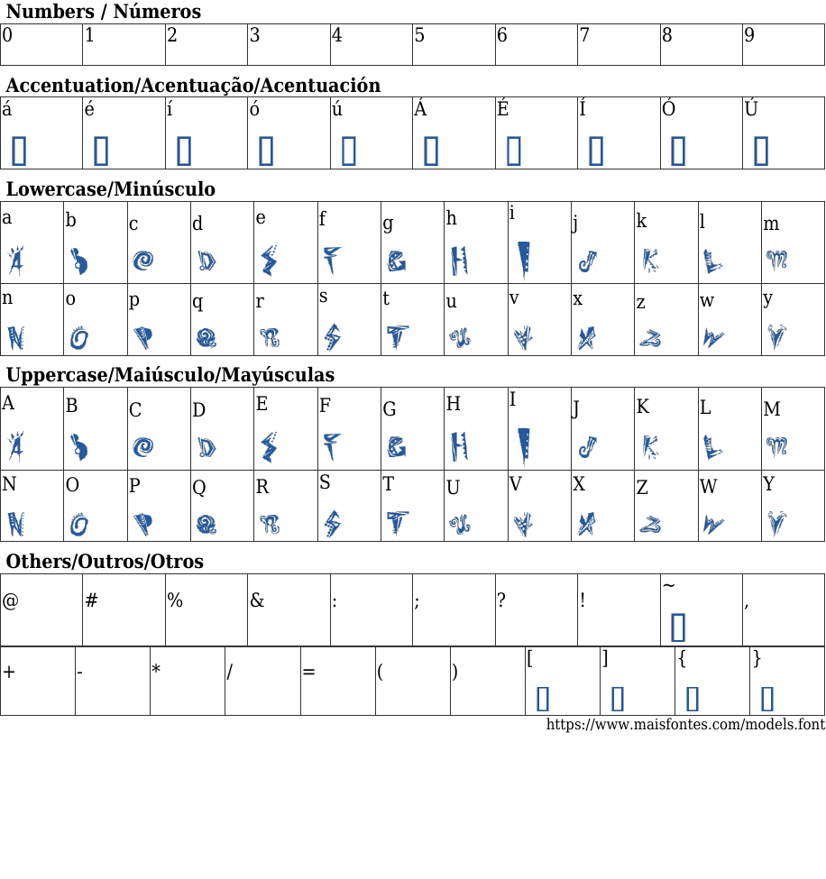 Models Font: Free Download | MaisFontes