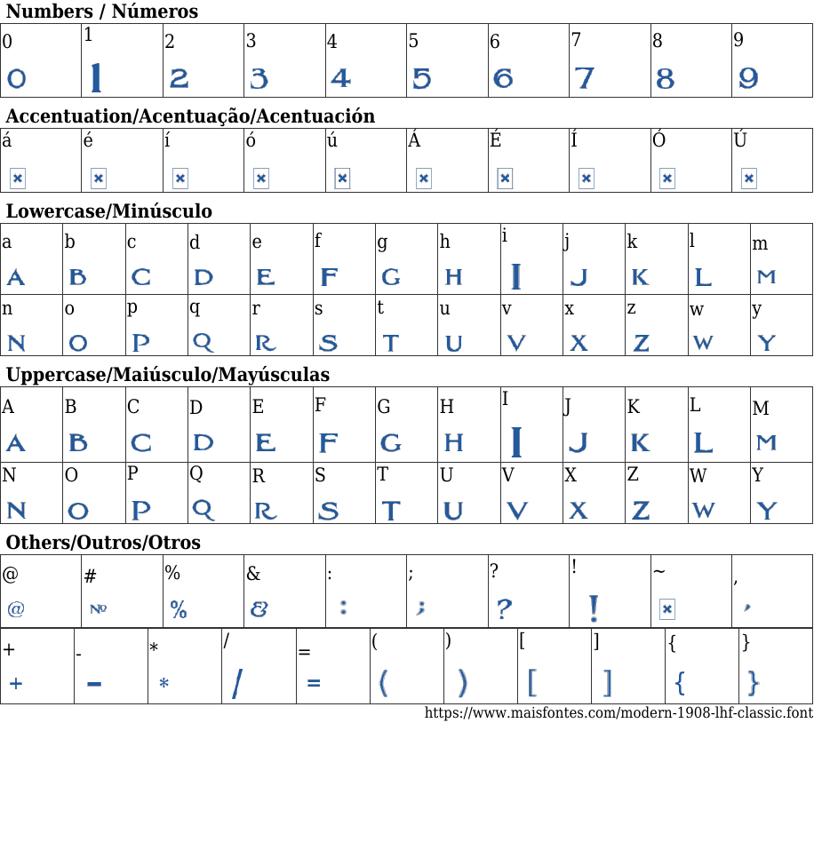 Modern 1908 LHF Classic: Free Font Download | MaisFontes