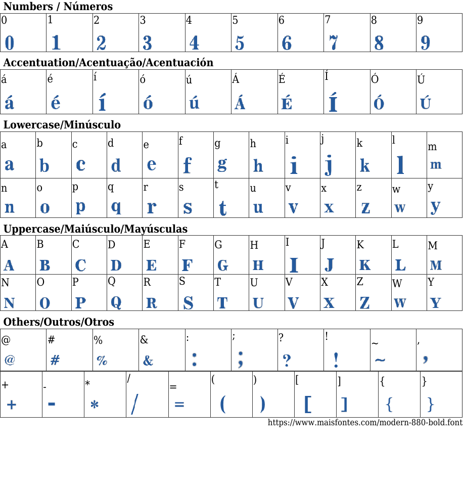 Modern 880 Bold: Free Font Download | MaisFontes