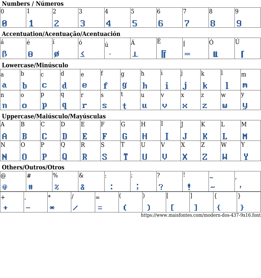 Modern DOS 437 9x16: Free Font Download | MaisFontes