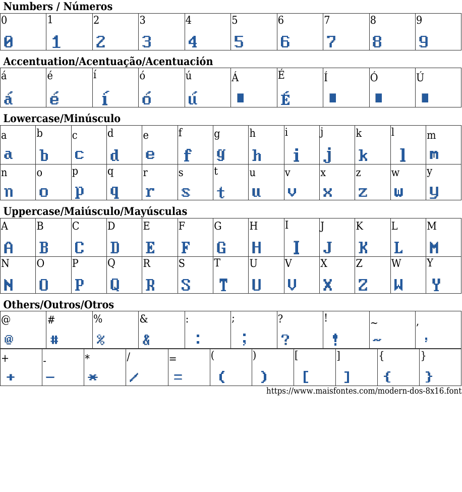 Modern DOS 8x16: Free Font Download | MaisFontes