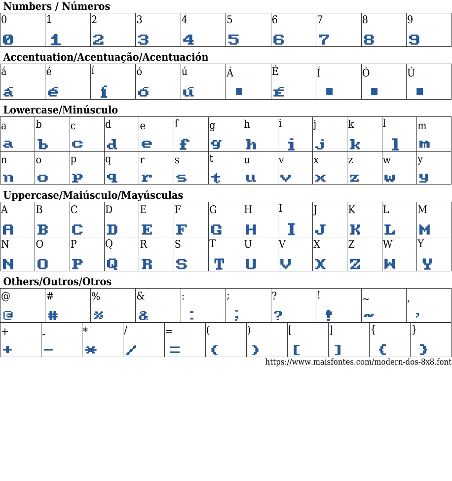 Modern DOS 8x8: Free Font Download | MaisFontes