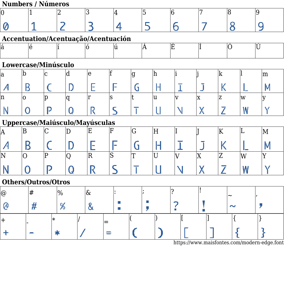 Modern Edge: Free Font Download | MaisFontes