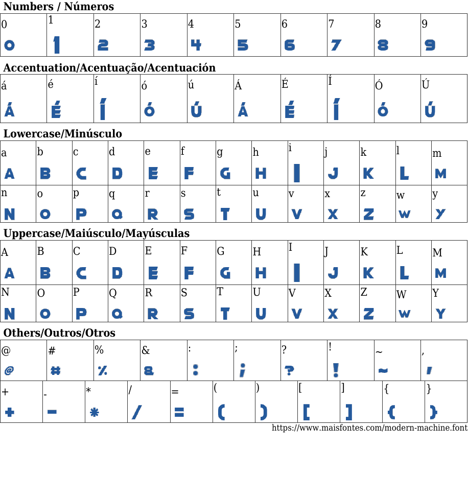 Modern Machine: Baixar Fonte Grátis | MaisFontes