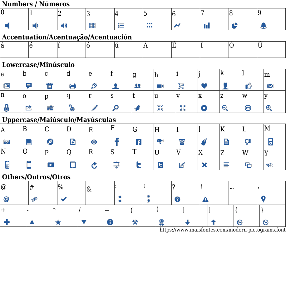 Modern Pictograms: Baixar Fonte Grátis | MaisFontes