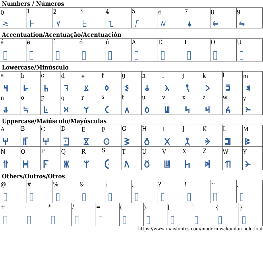 Modern Wakandan Bold: Free Font Download | MaisFontes