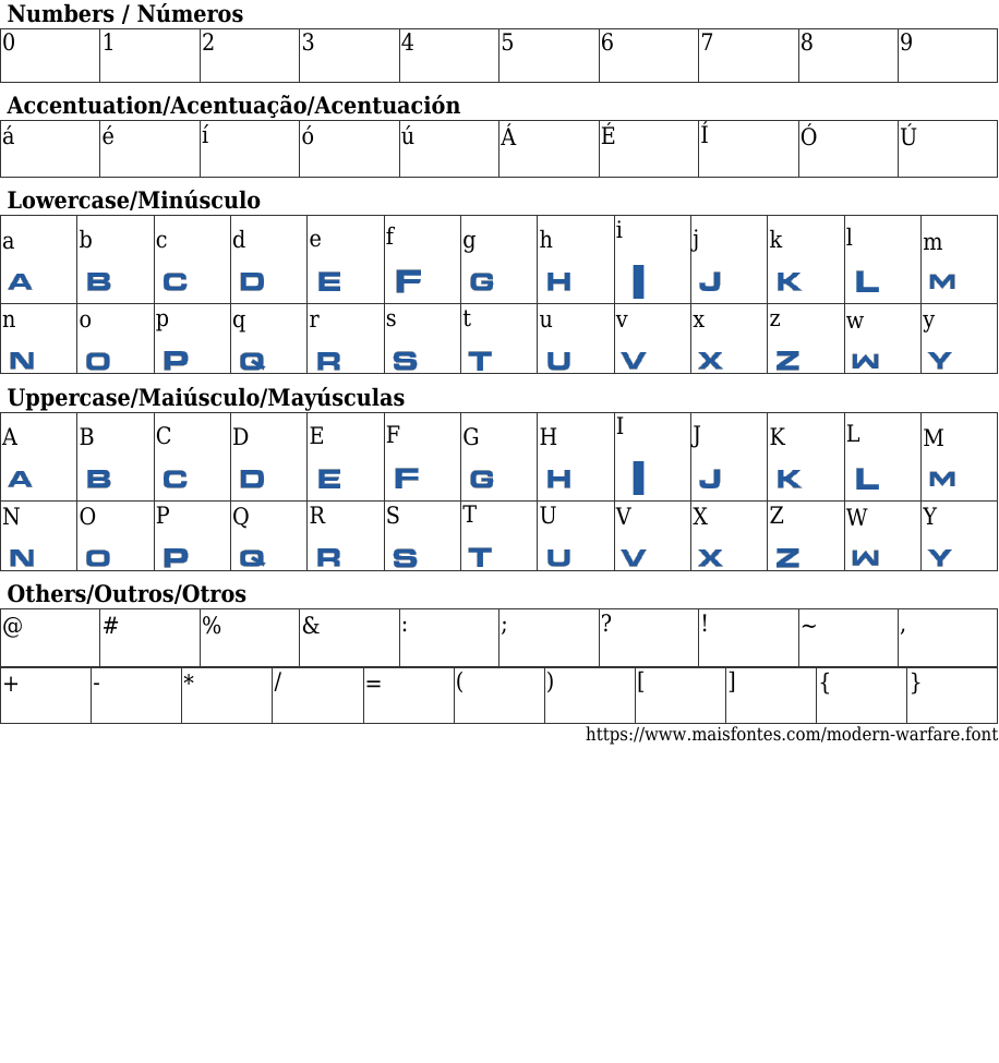 Modern Warfare: Free Font Download | MaisFontes