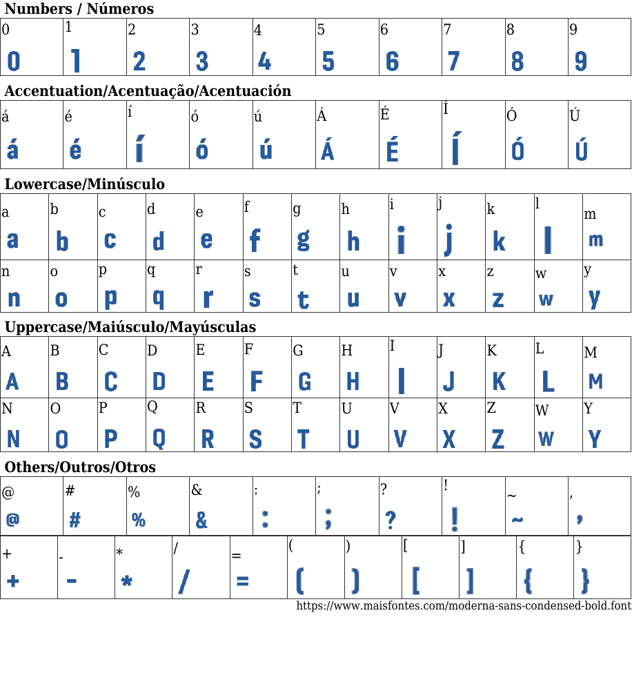 Moderna Sans Condensed Bold Font: Free Download | MaisFontes