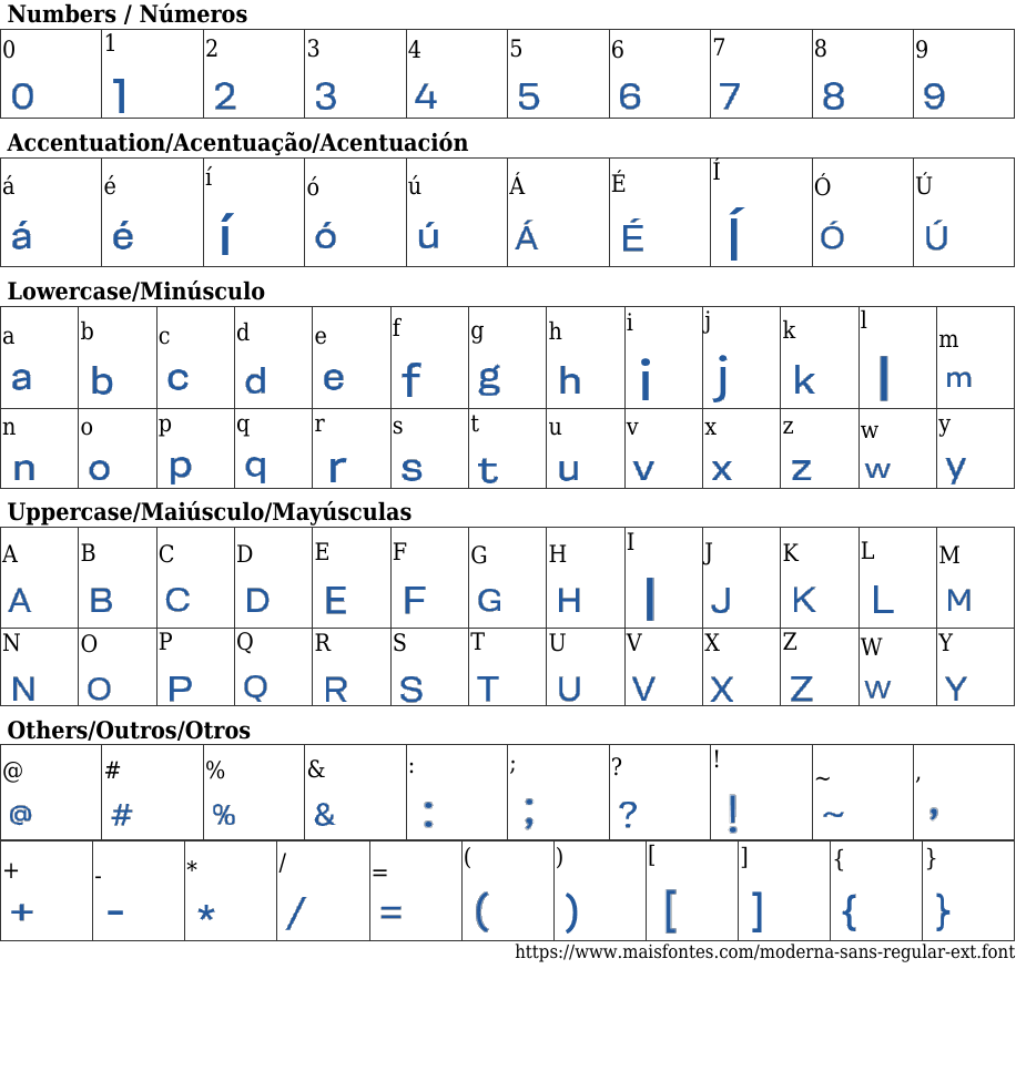 Moderna Sans Extended Font: Free Download | MaisFontes