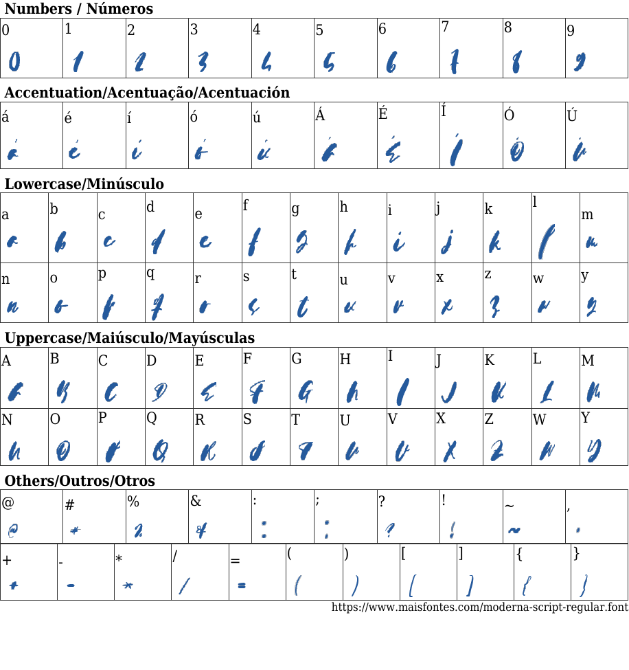 Moderna Script Regular: Baixar Fonte Grátis | MaisFontes