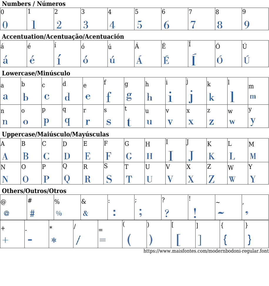 Modern Bodoni Regular: Free Font Download | MaisFontes