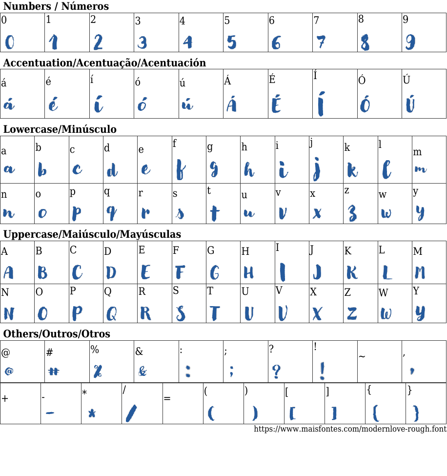 Modern Love Rough Font: Free Download | MaisFontes