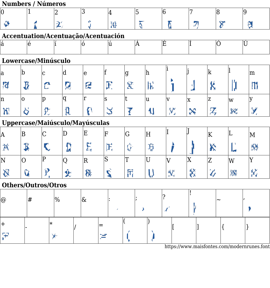 Modern Runes: Baixar Fonte Grátis | MaisFontes