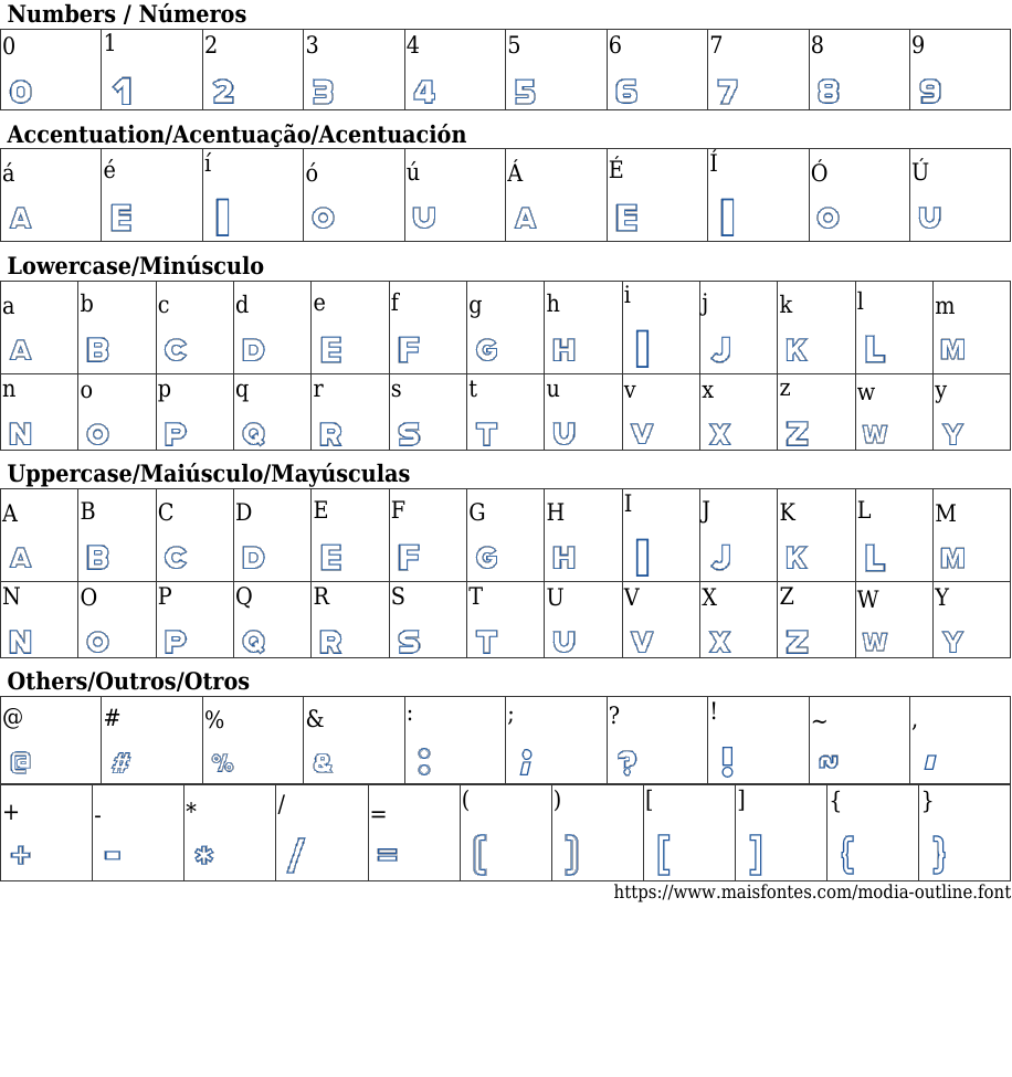 Modia Outline: Descargar Fuente Gratis | MaisFontes