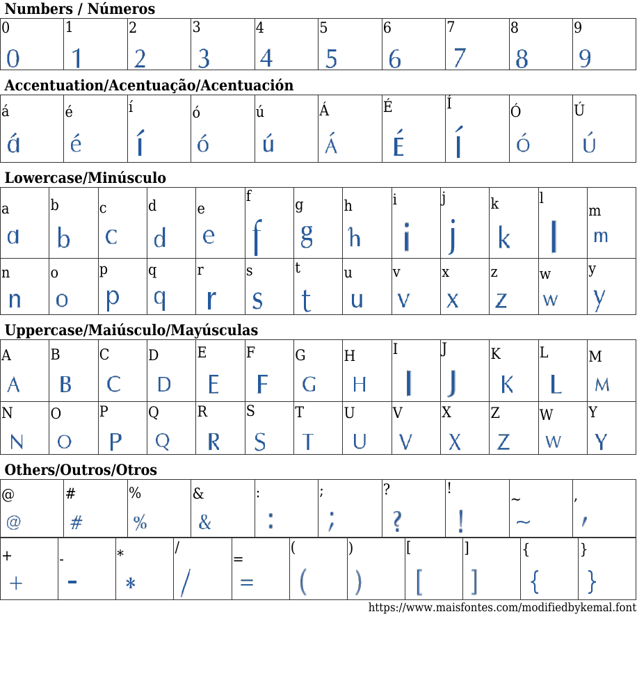Modified by KEMAL: Free Font Download | MaisFontes