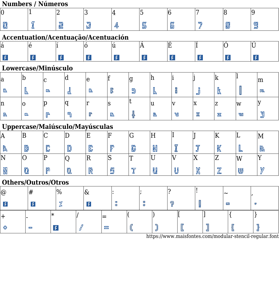 Modular Stencil Regular: Free Font Download | MaisFontes