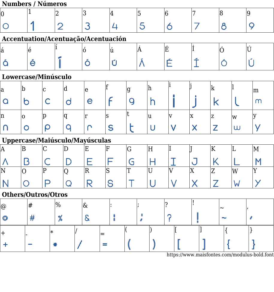 Modulus Bold Font: Free Download | MaisFontes