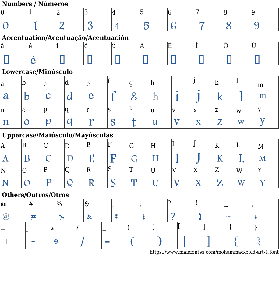 Mohammad Bold Font: Free Download | MaisFontes