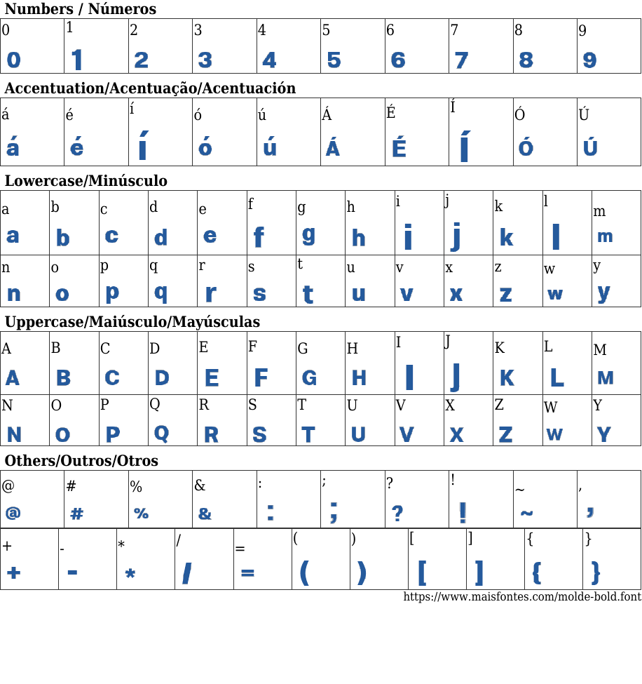 Molde Bold Font: Free Download | MaisFontes