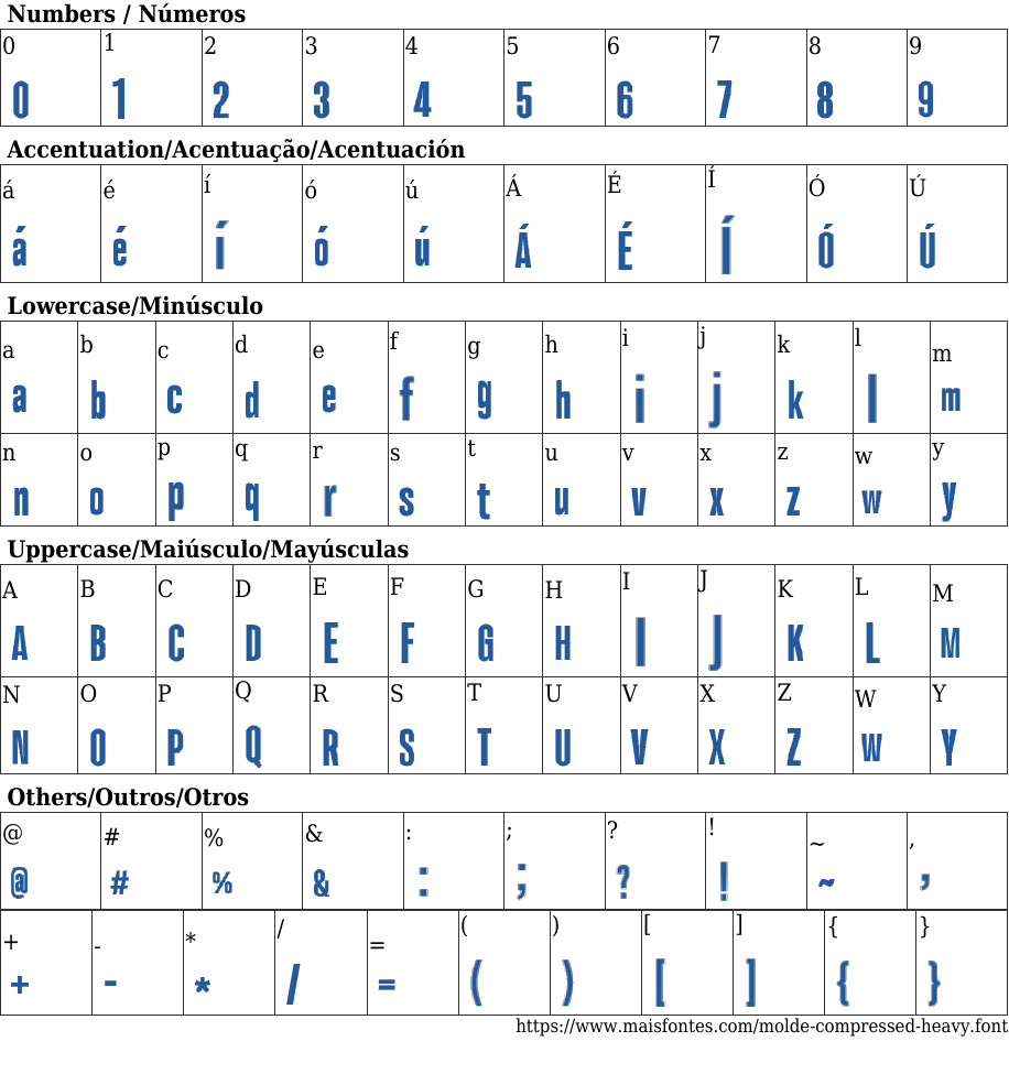 Molde Compressed Heavy: Download Free Font | MaisFontes