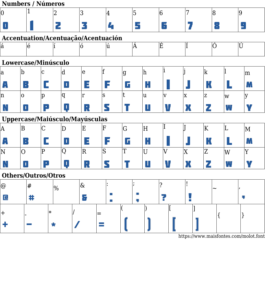 Molot Font: Free Download | MaisFontes