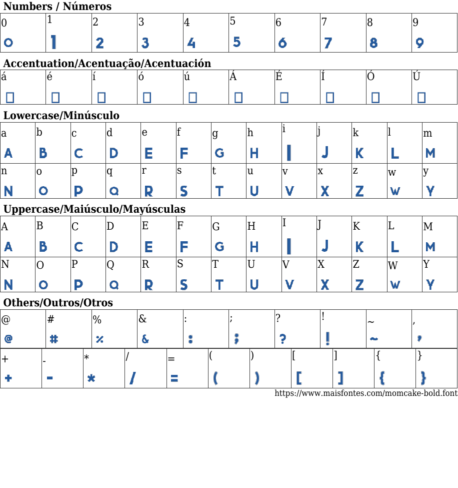 MOMCAKE Bold: Baixar Fonte Grátis | MaisFontes