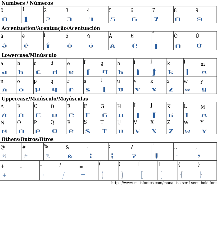 MONA LISA SERIF SemiBold: Free Font Download | MaisFontes