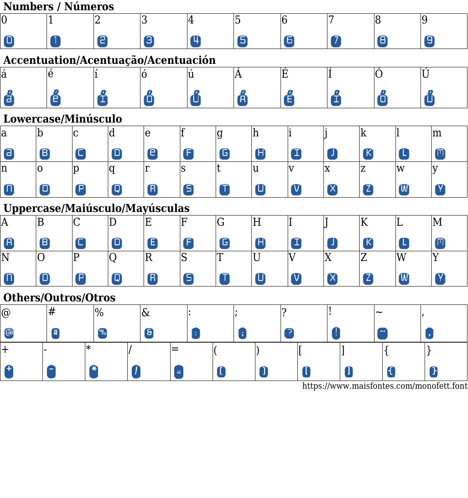 Monofett: Baixar Fonte Grátis | MaisFontes