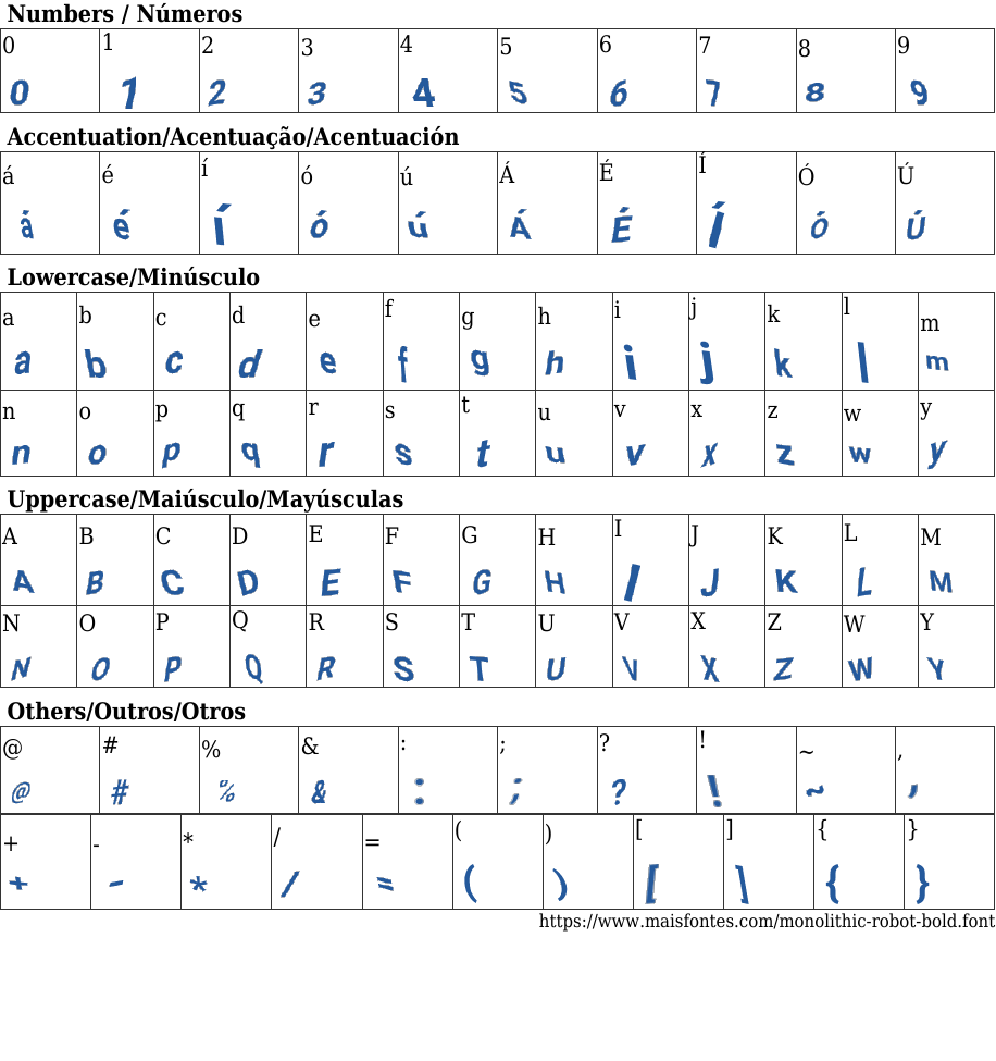 Monolithic Robot Bold: Free Font Download | MaisFontes