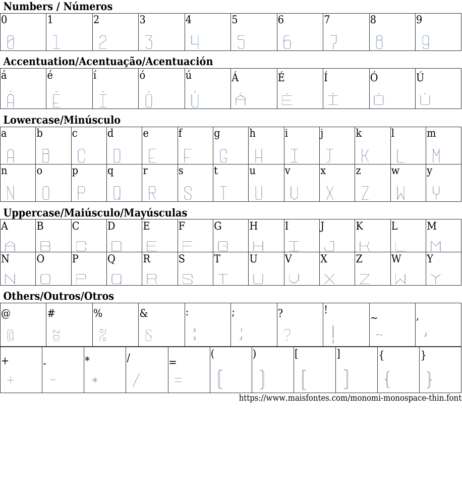 Monomi Monospace Thin: Free Font Download | MaisFontes