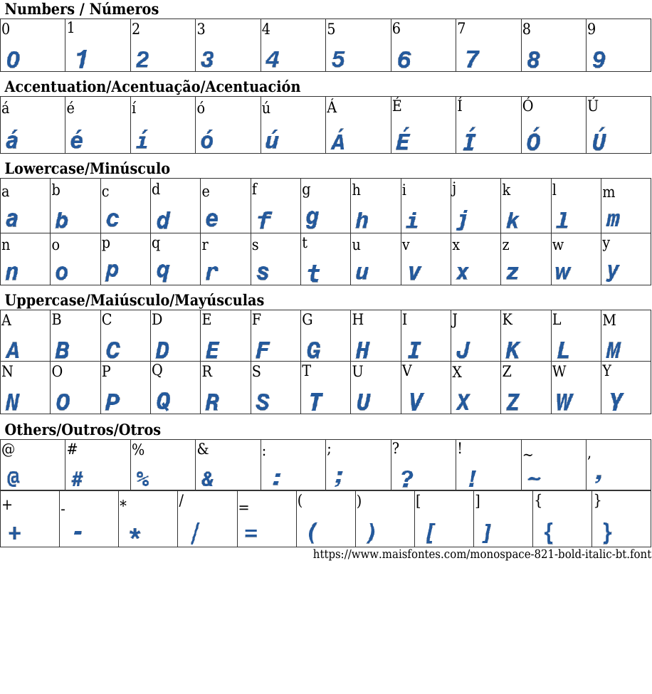 Monospace 821 Bold Italic BT: Free Font Download | MaisFontes