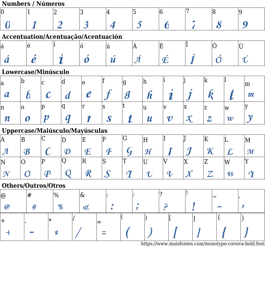 Monotype Corsiva Bold: Download Free Font | MaisFontes