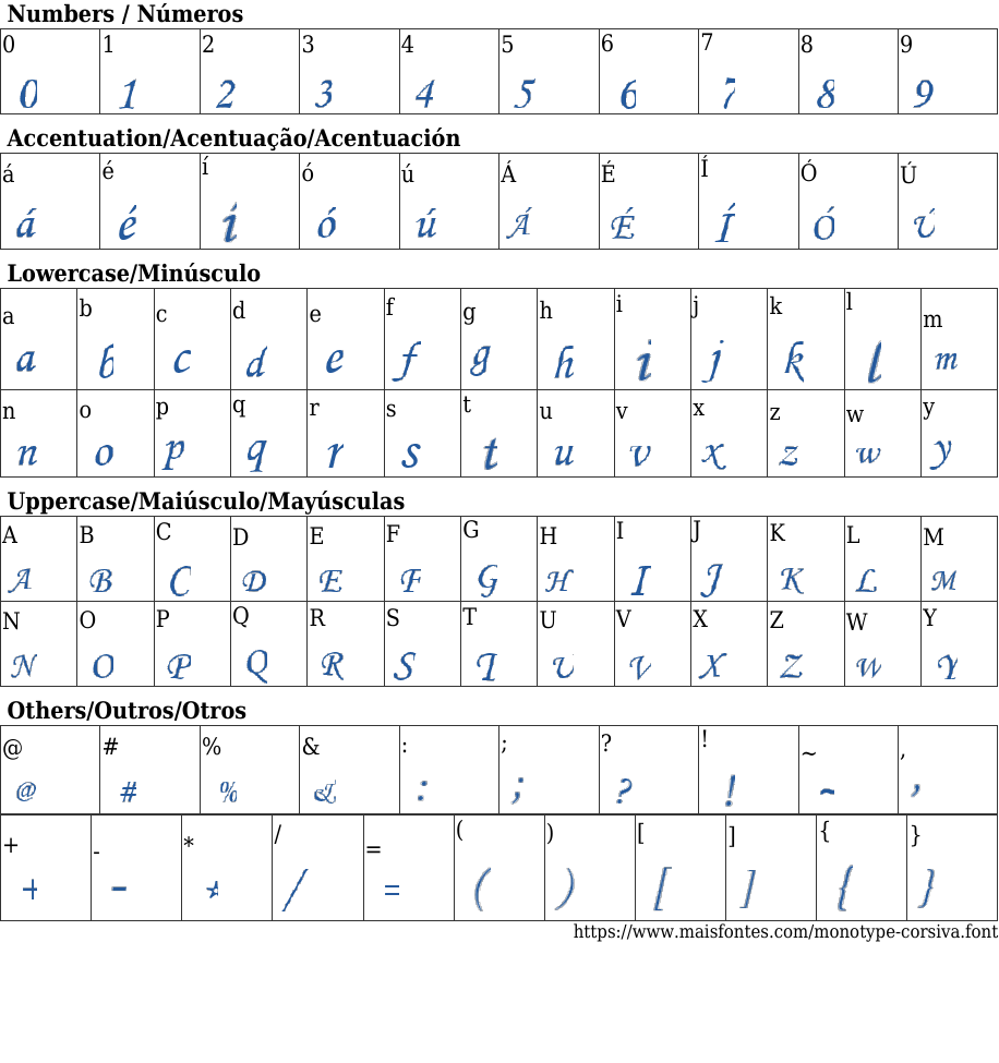 Monotype Corsiva: Free Font Download | MaisFontes