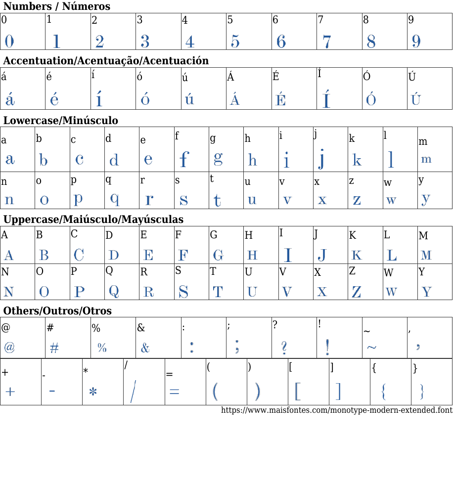 Monotype Modern Extended: Free Font Download | MaisFontes