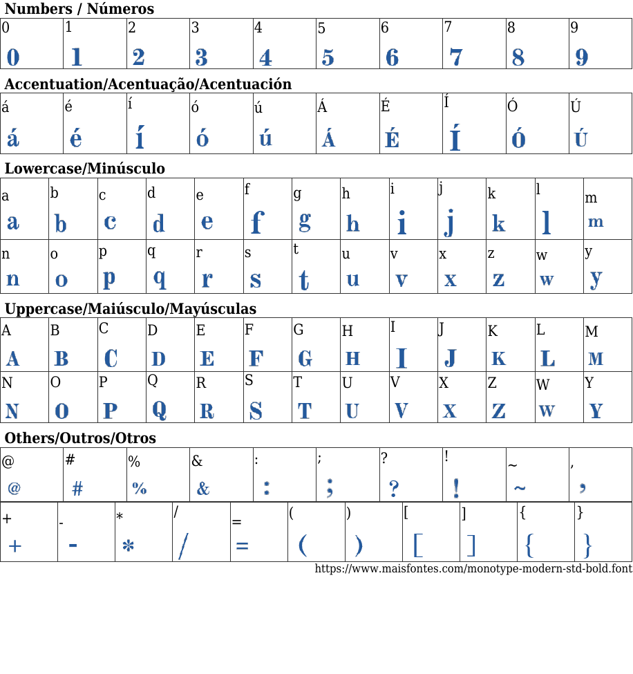 Monotype Modern Std Bold Font: Free Download | MaisFontes