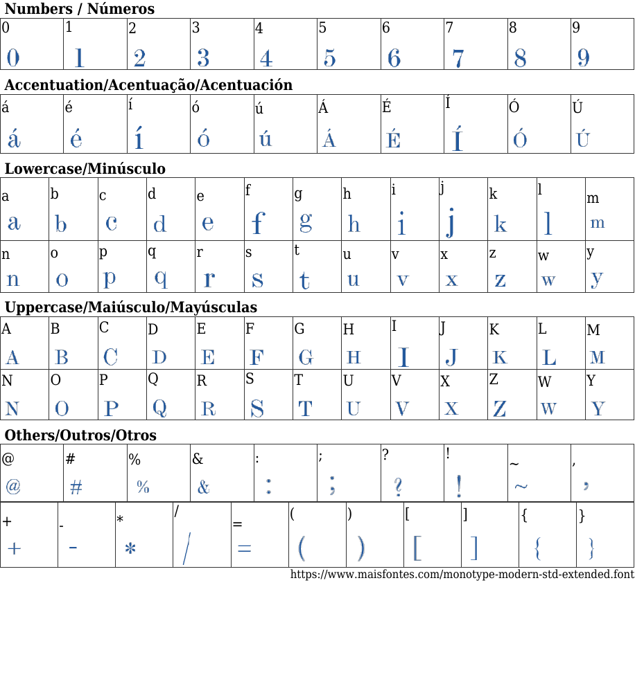 Monotype Modern Std Extended: Free Font Download | MaisFontes