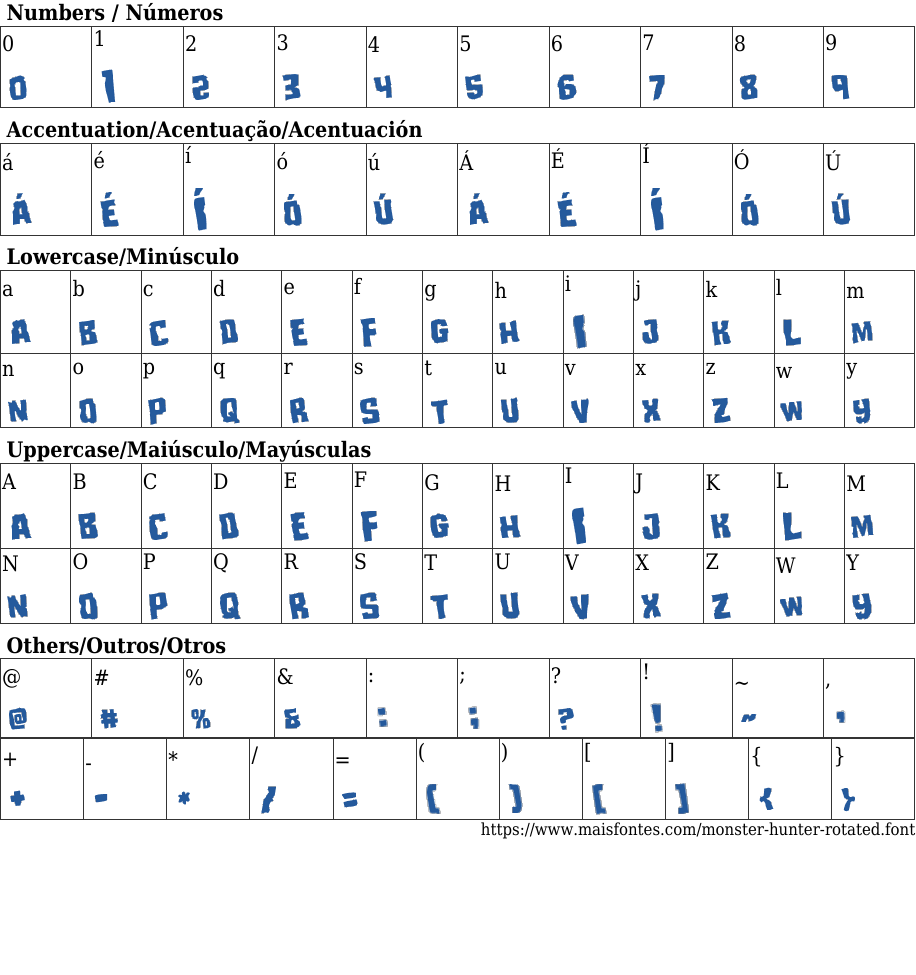 Monster Hunter Rotated: Free Font Download | MaisFontes