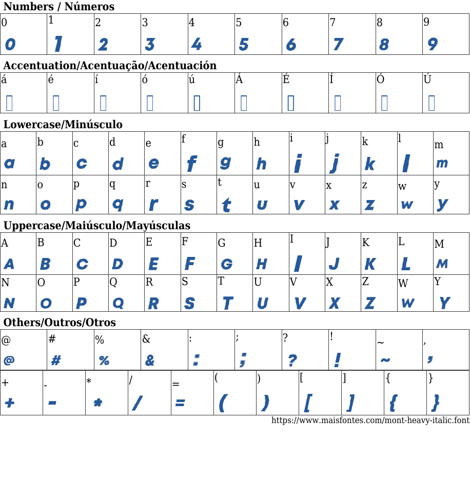 Mont Heavy Italic Font: Free Download | MaisFontes