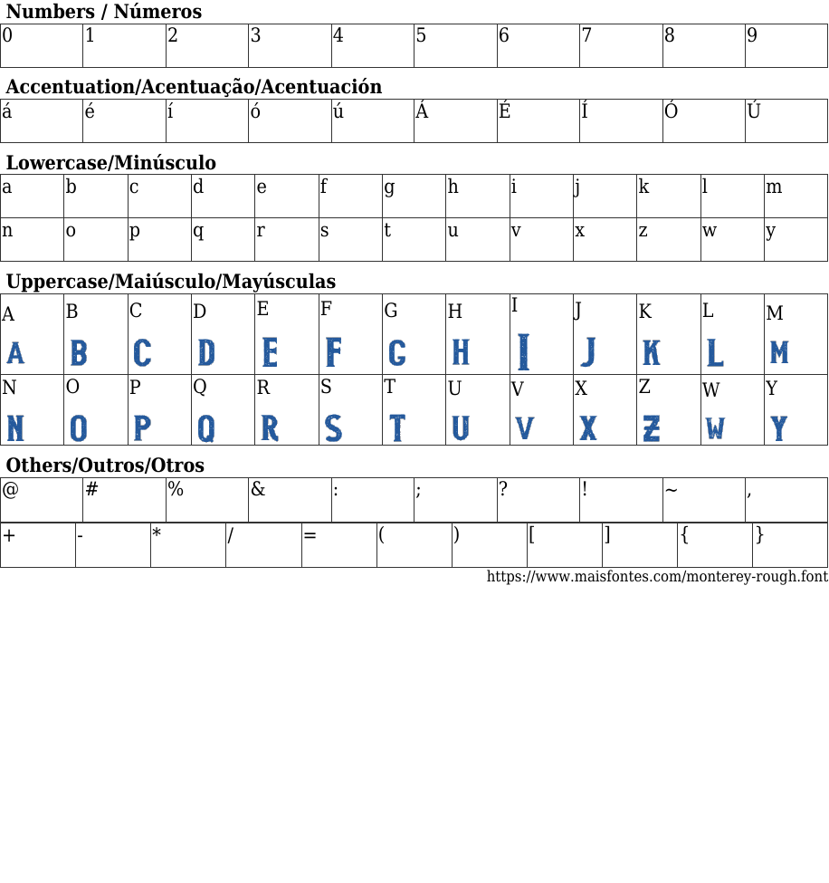 MONTEREY CAPS ROUGH: Free Font Download | MaisFontes