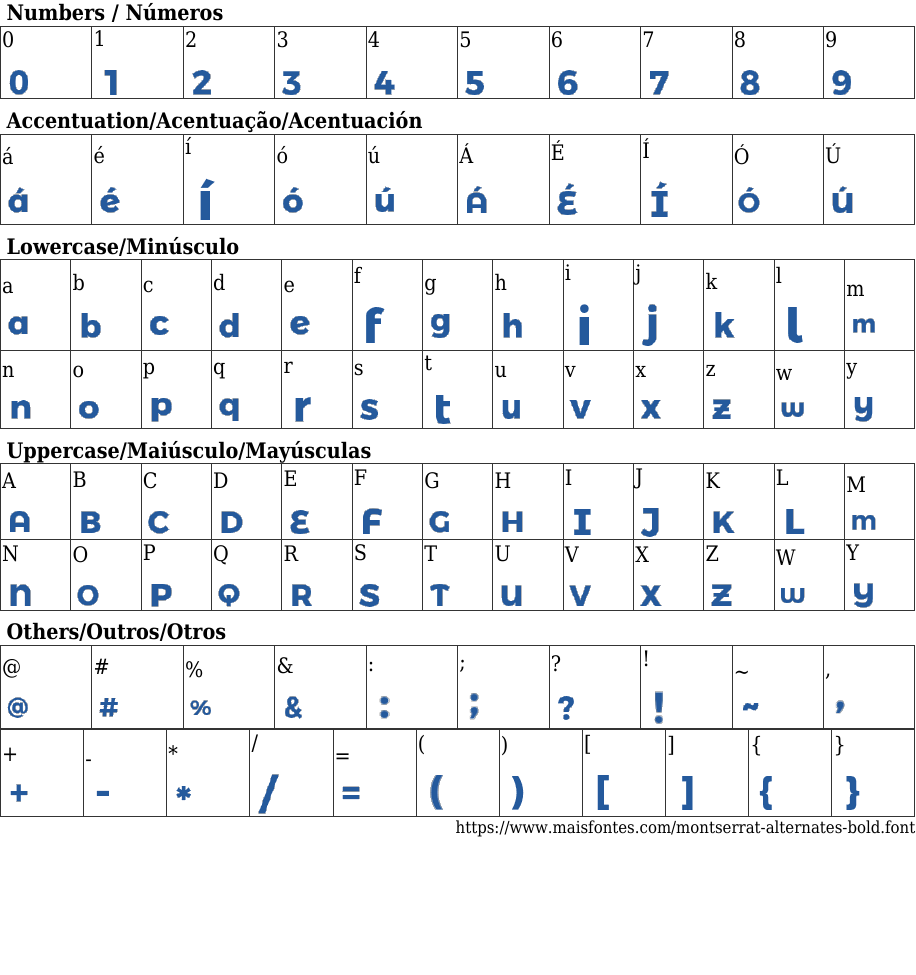 Montserrat Alternates Bold Font: Free Download | MaisFontes