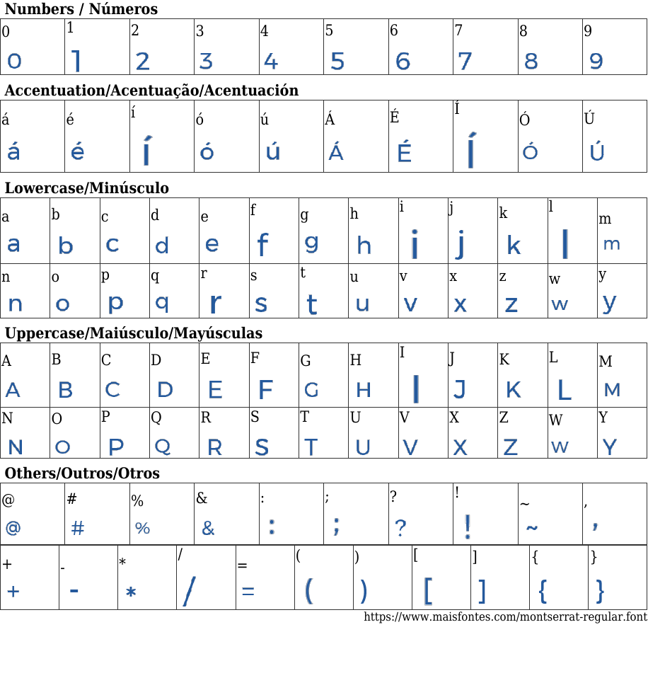 Montserrat Regular Normal: Baixar Fonte Grátis | MaisFontes