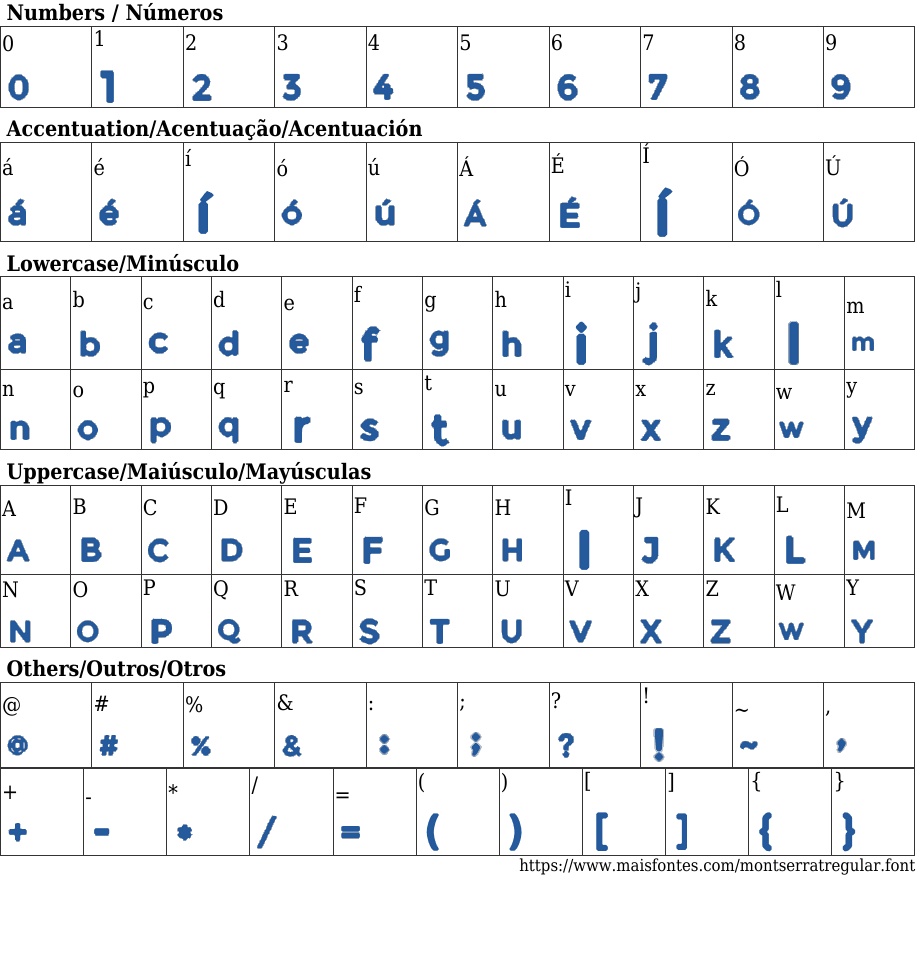 Baixar Fonte Montserrat Regular Grátis | MaisFontes.com