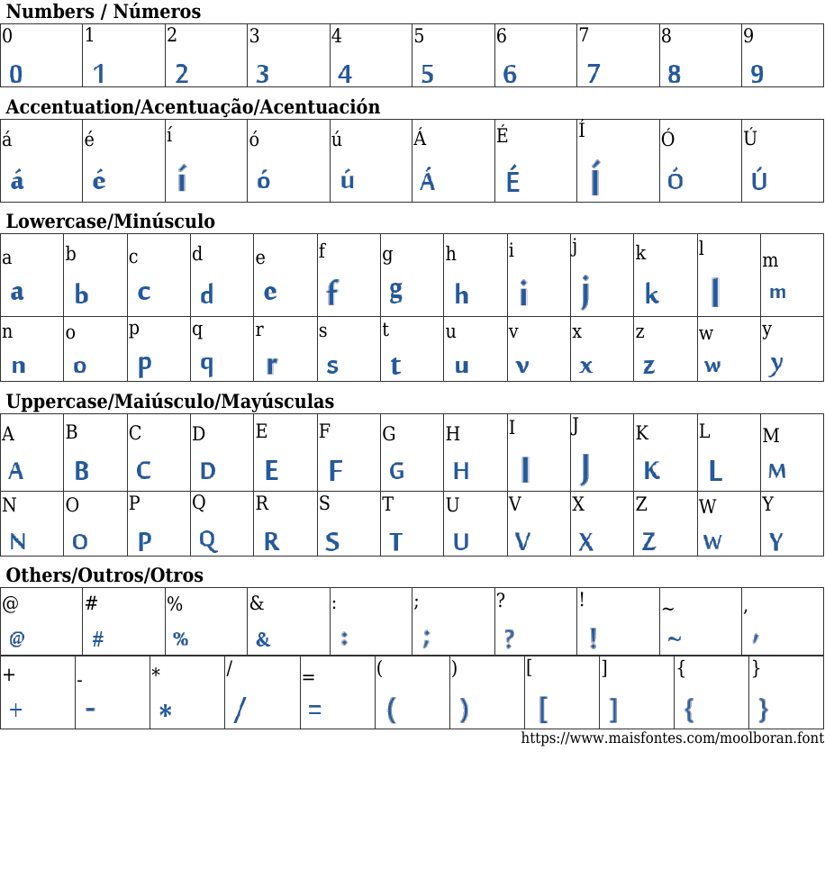MoolBoran: Free Font Download | MaisFontes