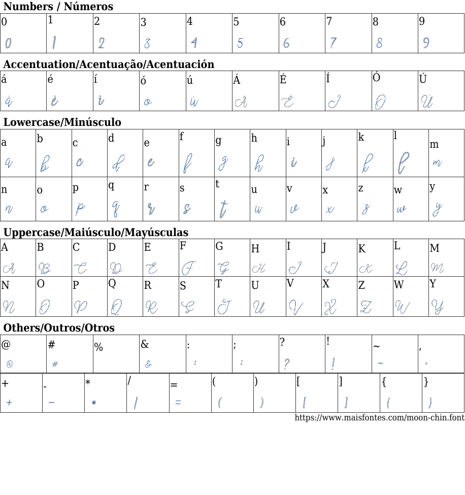 Moon Chin: Baixar Fonte Grátis | MaisFontes