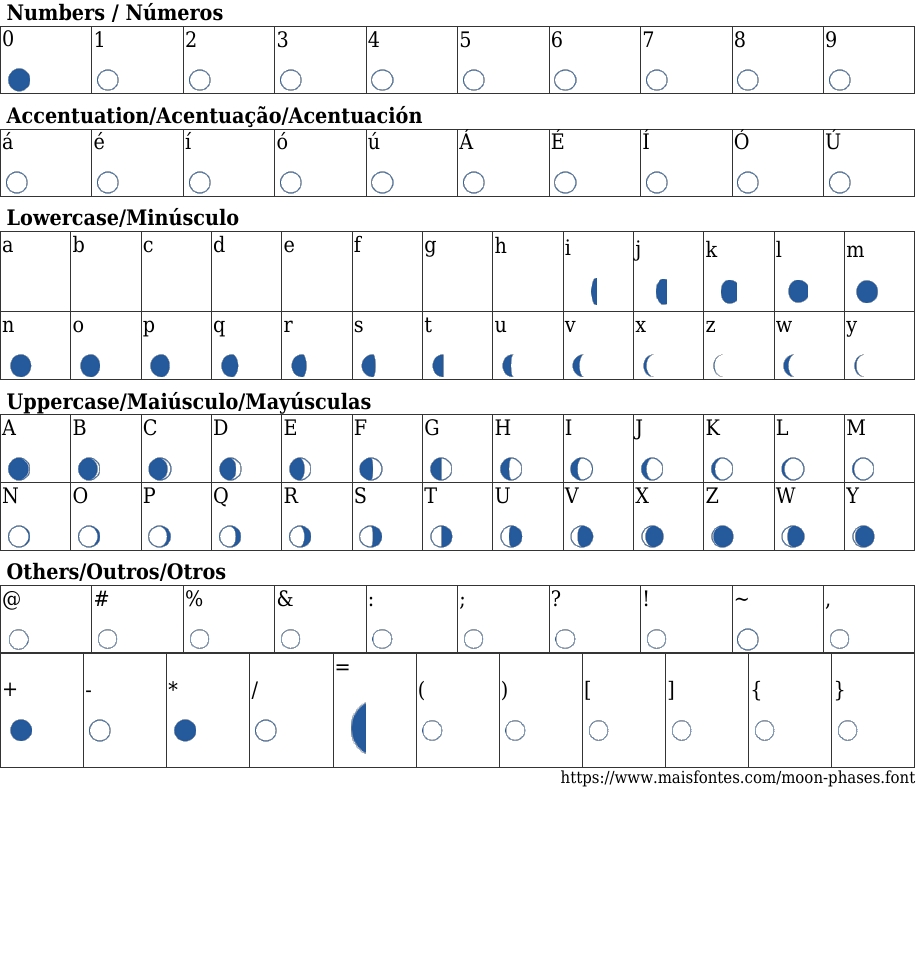 Moon Phases Font: Free Download | MaisFontes