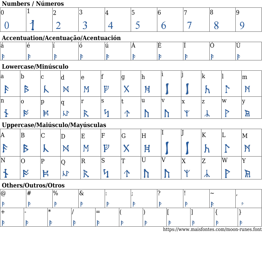 Moon Runes: Baixar Fonte Grátis | MaisFontes