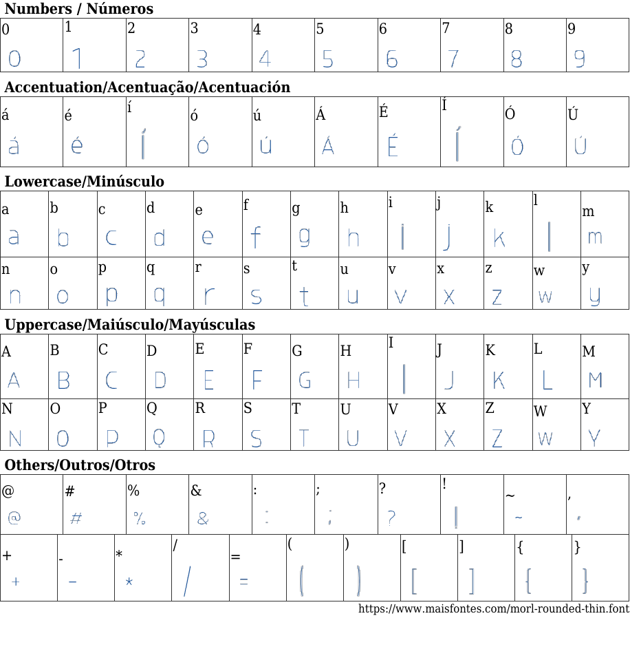 Morl Rounded Thin: Free Font Download | MaisFontes