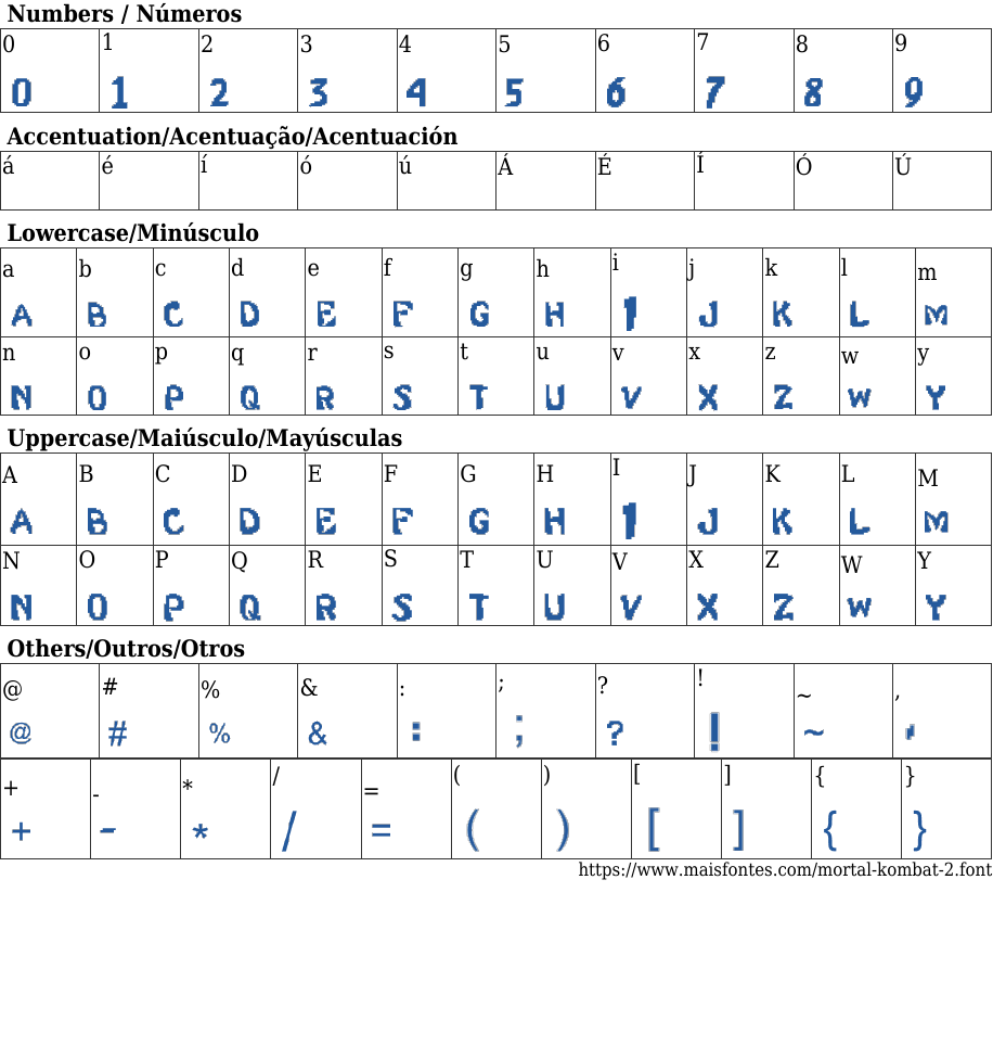 Mortal Kombat 2 Font: Free Download | MaisFontes