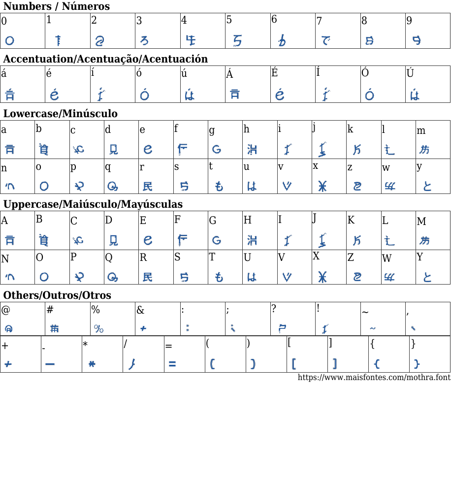 Mothra: Free Font Download | MaisFontes