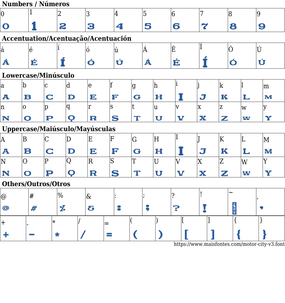 Motor City V3: Free Font Download | MaisFontes